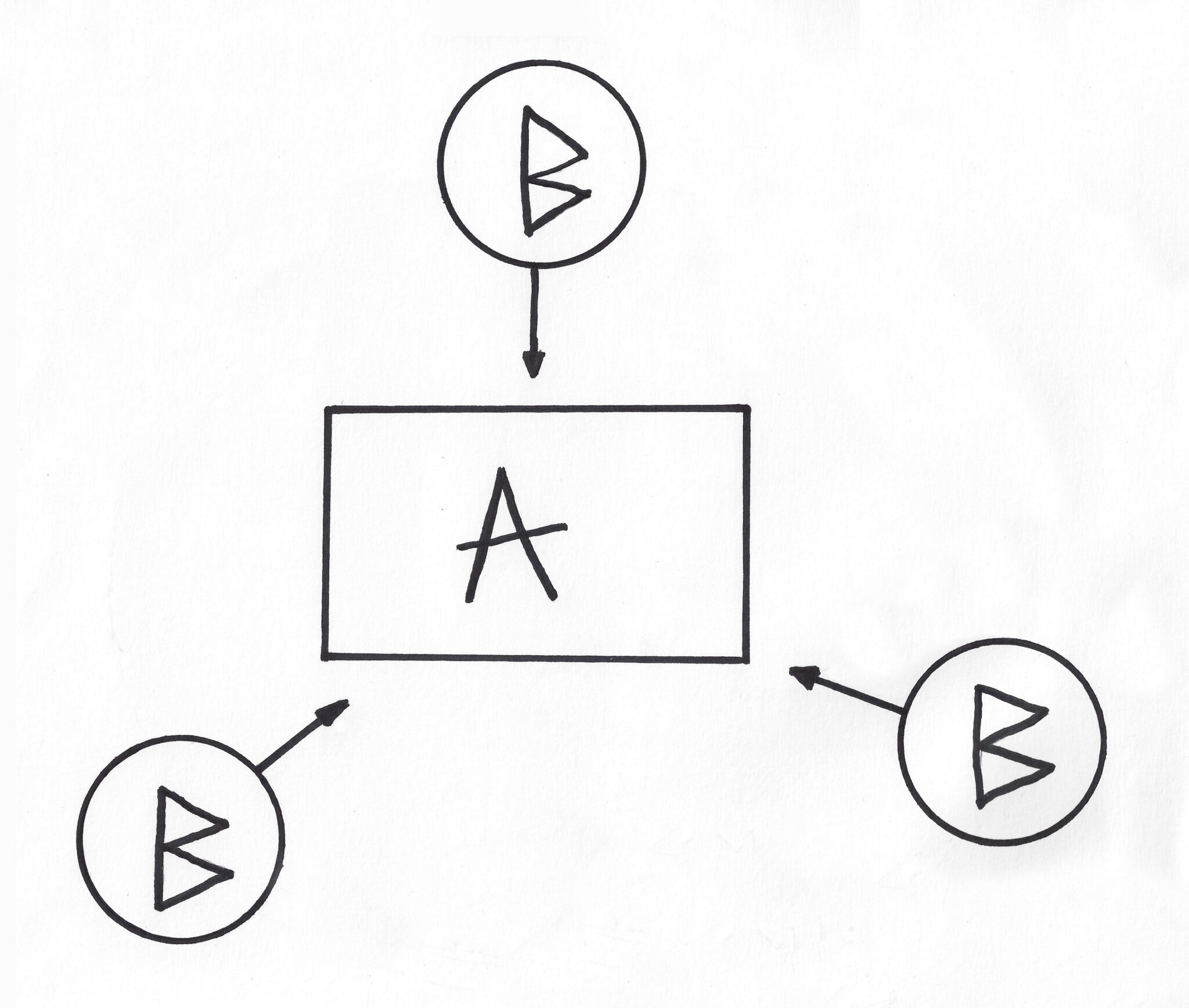 Software as Underpainting | Eyebeam